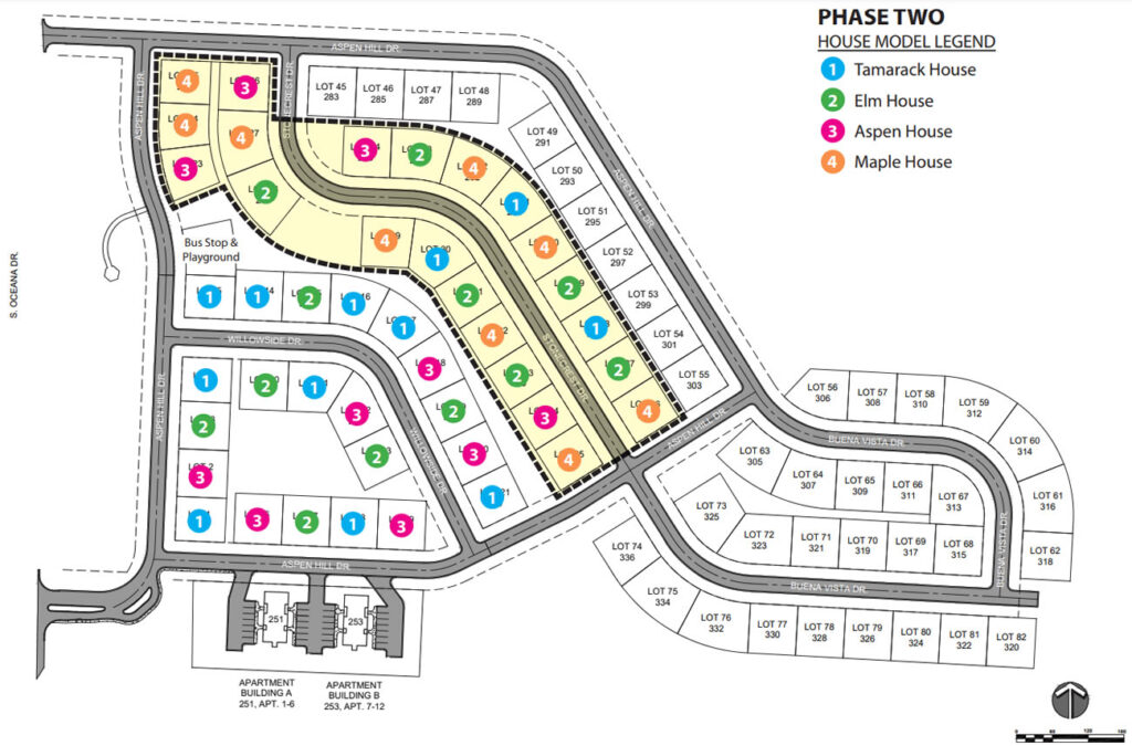 Homes – Shelby Acres